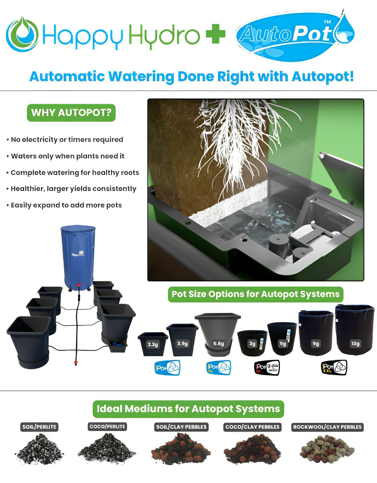 Autopot 4 Pot Self Watering Systems - Happy Hydro