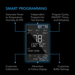 AC Infinity Smart Outlet Controller 79 Pro - Happy Hydro