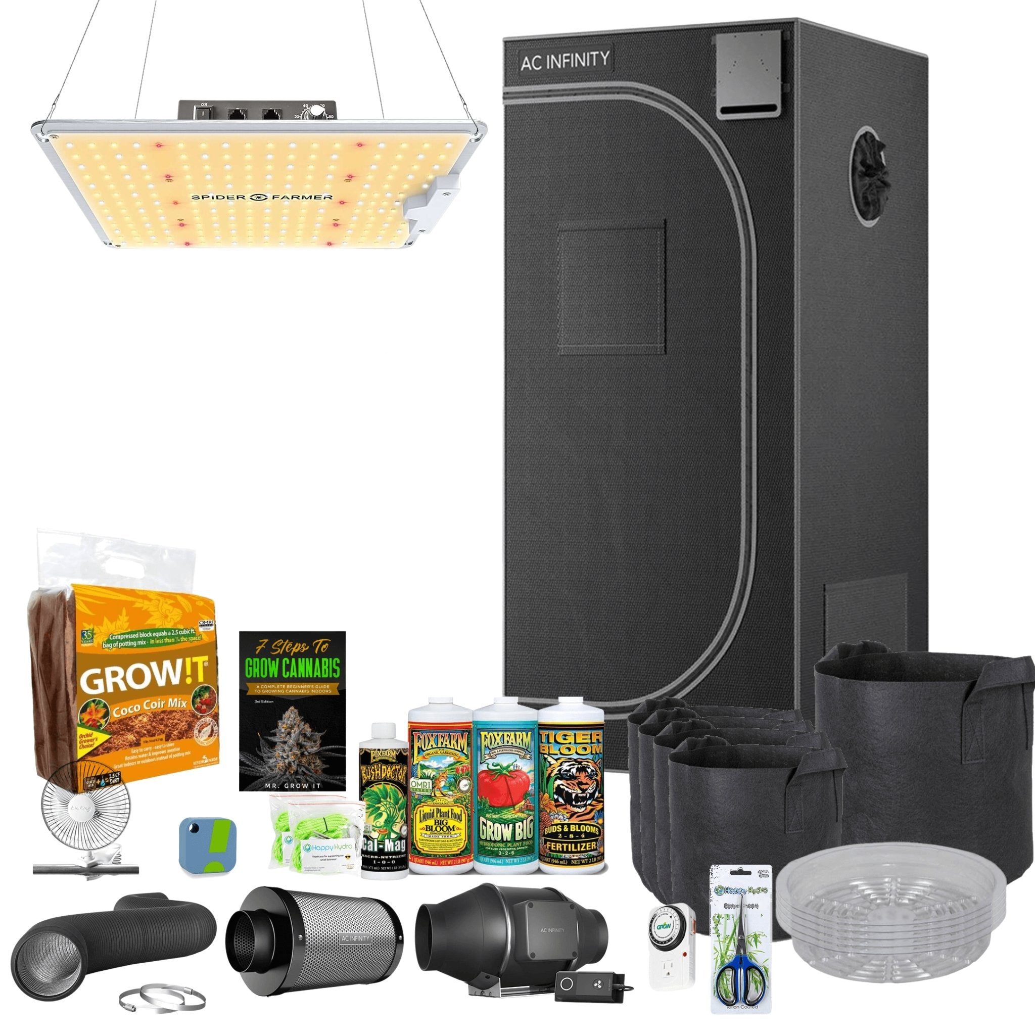 2x2 Grow Tent Kits